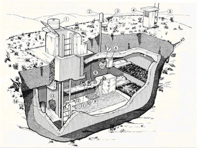 The Royal Observer Corps – TheTimeChamber