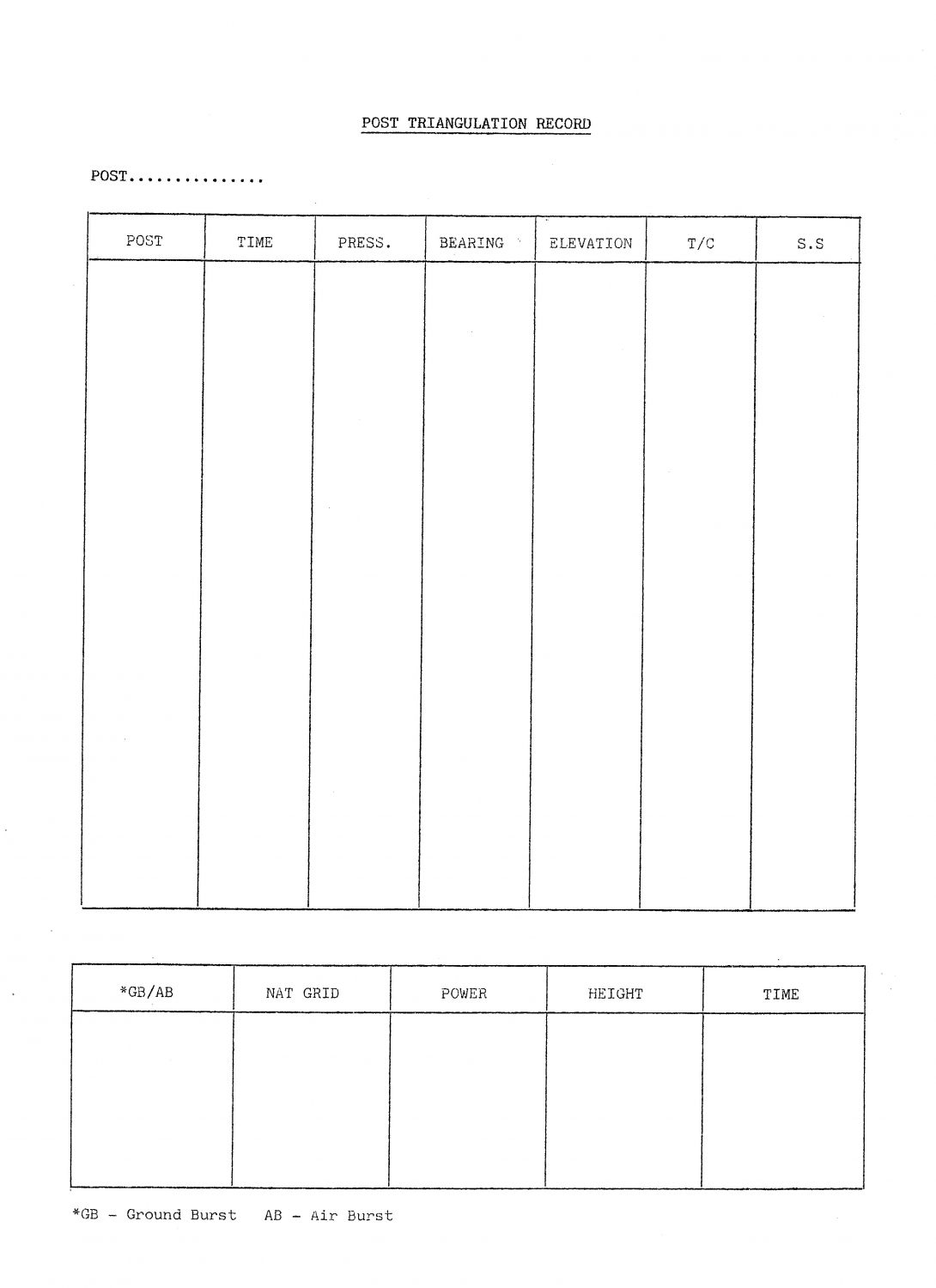 Paperwork, Journals and Literature - TheTimeChamber