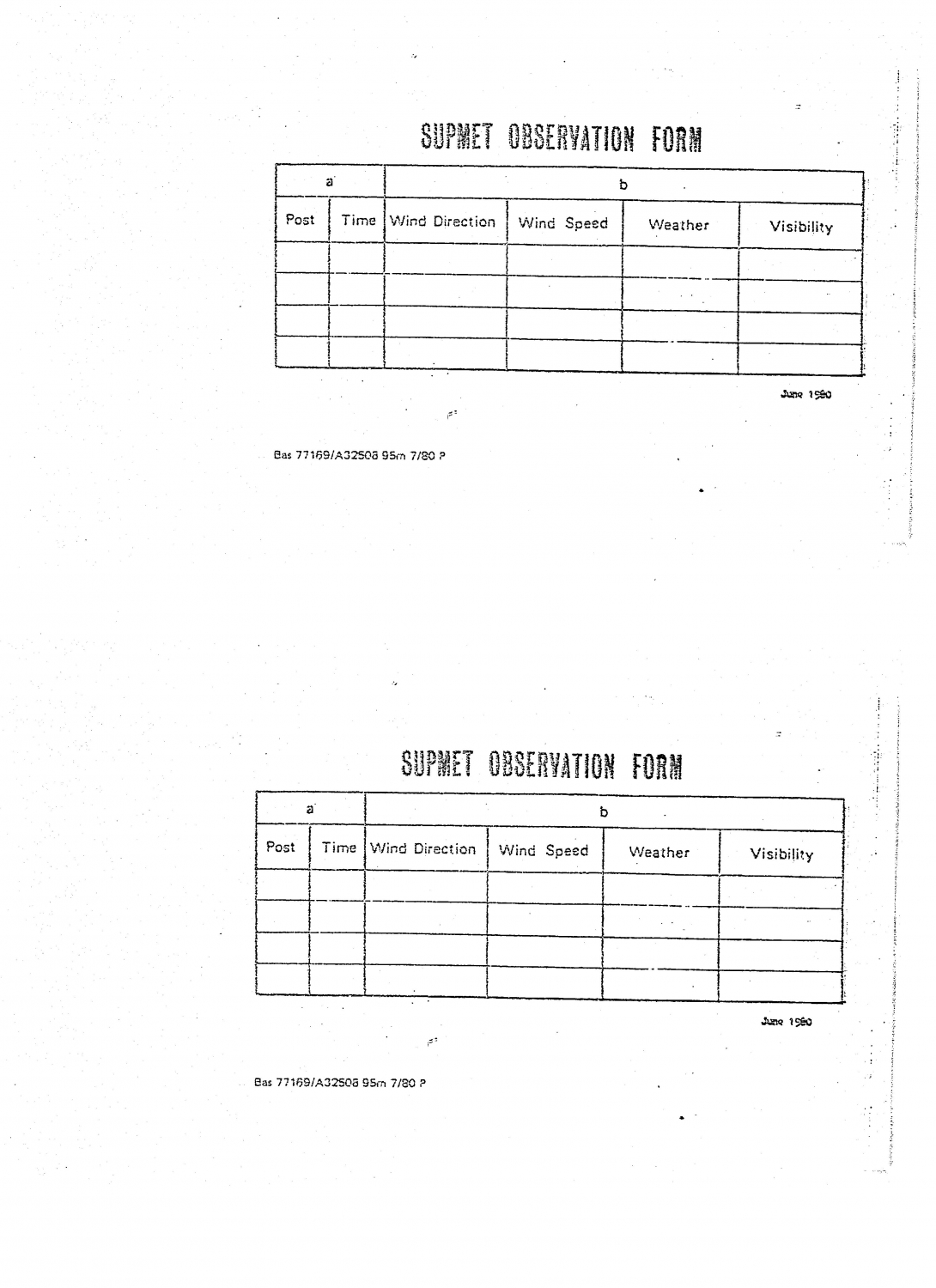 Paperwork, Journals and Literature - TheTimeChamber